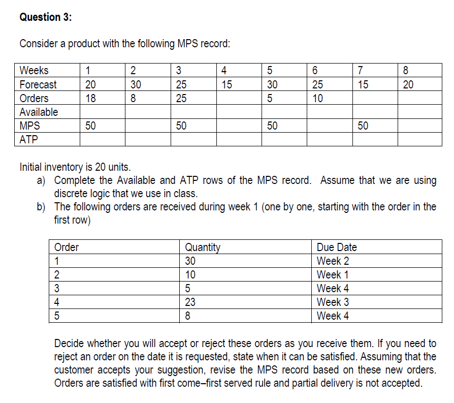 Solved Question 3: Consider a product with the following MPS | Chegg.com