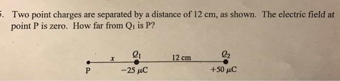 Solved Two point charges are separated by a distance of 12 | Chegg.com