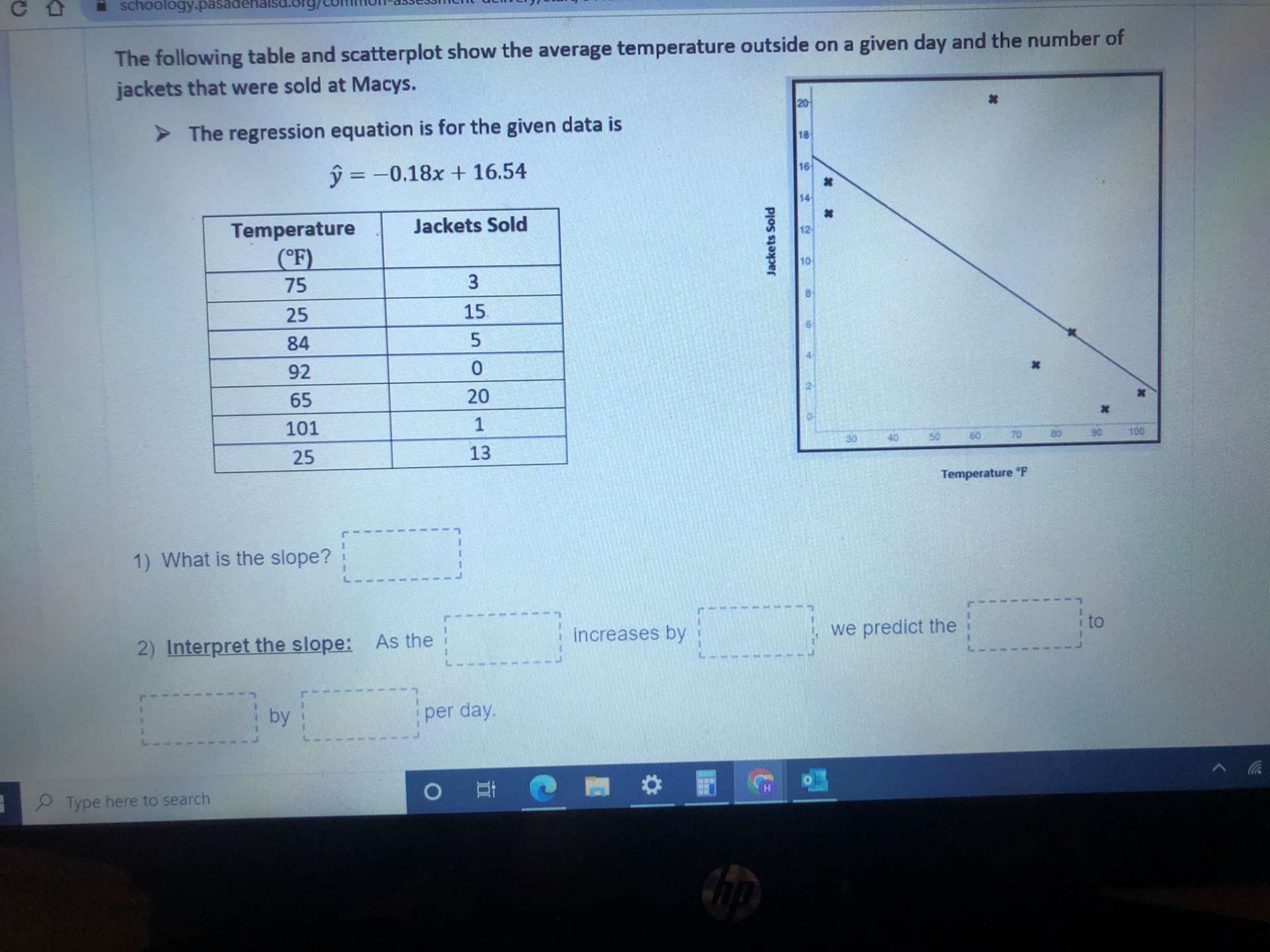 Solved The fill in answers are 0, 1 degree, 1 jacket, -0.18, | Chegg.com