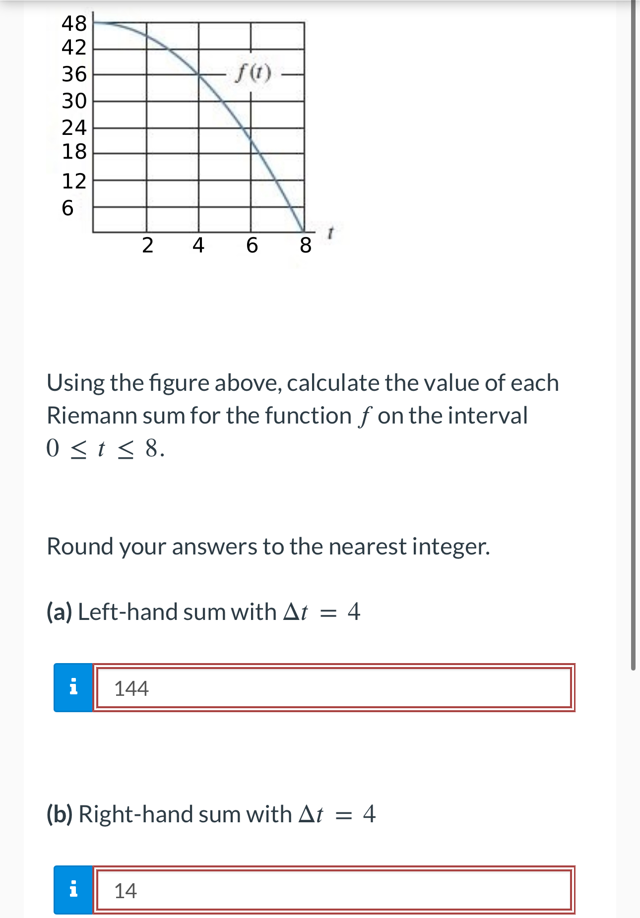 Solved Using the figure above, calculate the value of each | Chegg.com