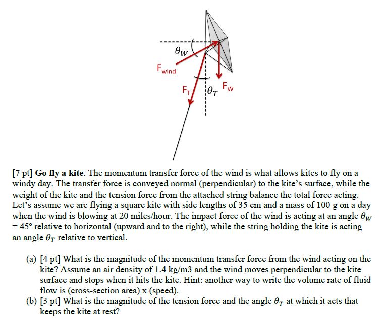 Solved өw Fwind FT өт Fw [7 pt] Go fly a kite. The momentum | Chegg.com