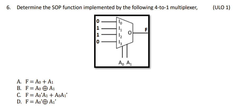 Solved Determine the SOP function implemented by the | Chegg.com