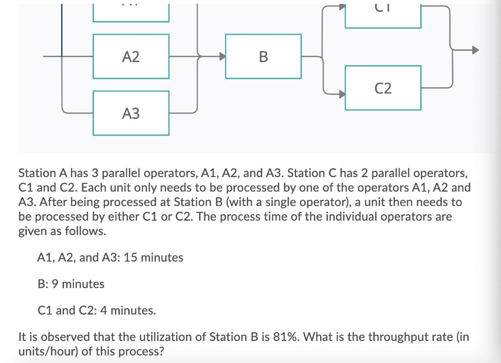 Solved CI A2 B C2 A3 Station A has 3 parallel operators, A1, | Chegg.com