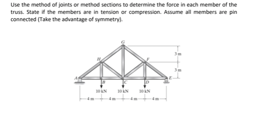 Solved Use the method of joints or method sections to | Chegg.com