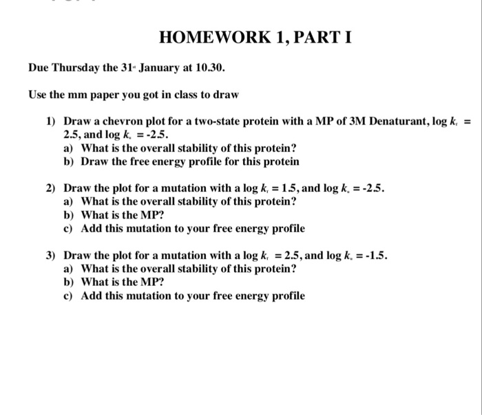 Draw 3 chevron plots in 1 graph 1. | Chegg.com