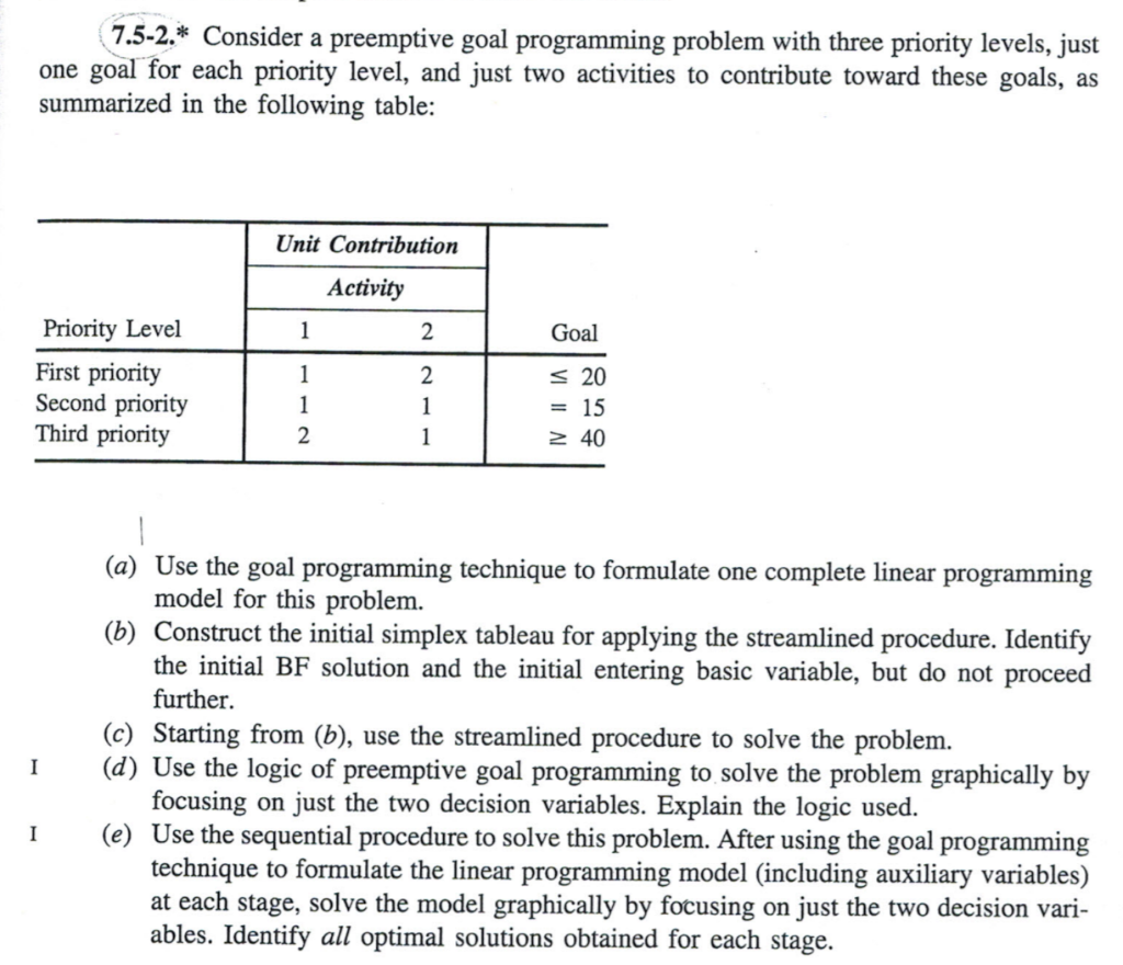 7.5-2.* Consider a preemptive goal programming | Chegg.com