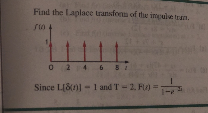 Solved Find the Laplace transform of the impulse train. f()4 | Chegg.com