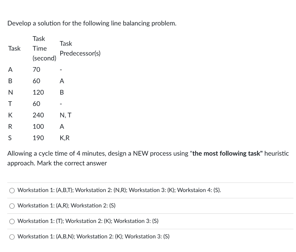 Solved Develop a solution for the following line balancing | Chegg.com