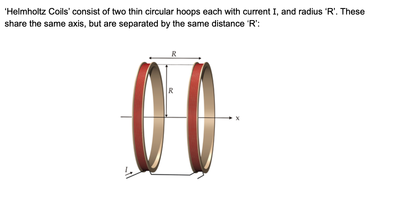 Solved 'Helmholtz Coils' consist of two thin circular hoops | Chegg.com