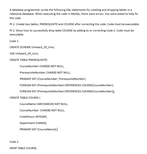 Solved A Database Programmer Wrote The Following Sql 6291