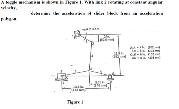 Solved A toggle mechanism is shown in Figure 1. With link 2 | Chegg.com