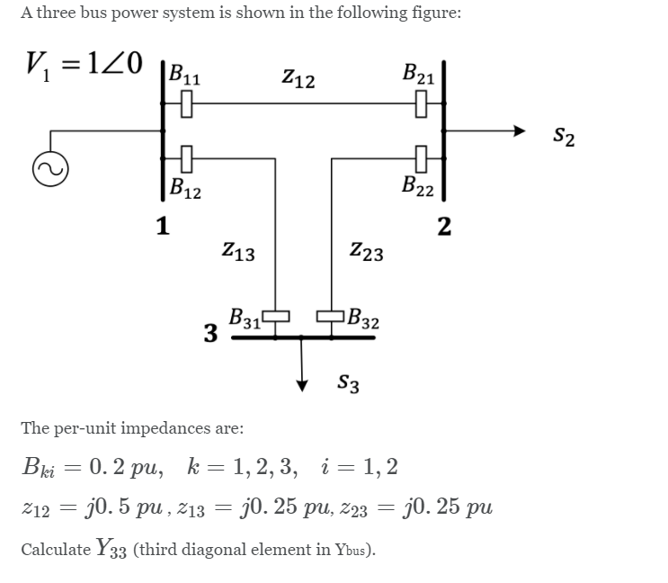 Solved A three bus power system is shown in the following | Chegg.com