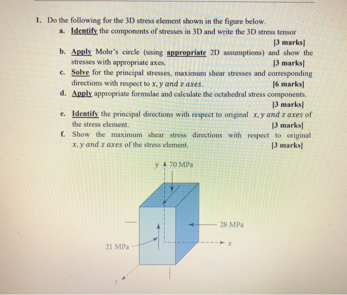 Solved 1. Do the following for the 3D stress element shown | Chegg.com