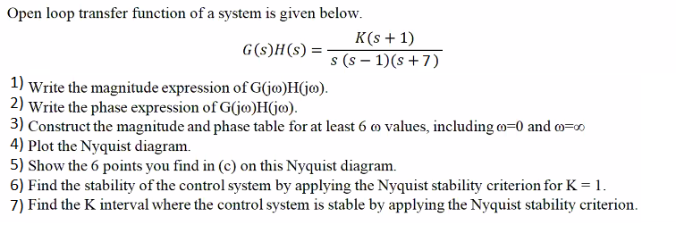 Solved Open loop transfer function of a system is given | Chegg.com