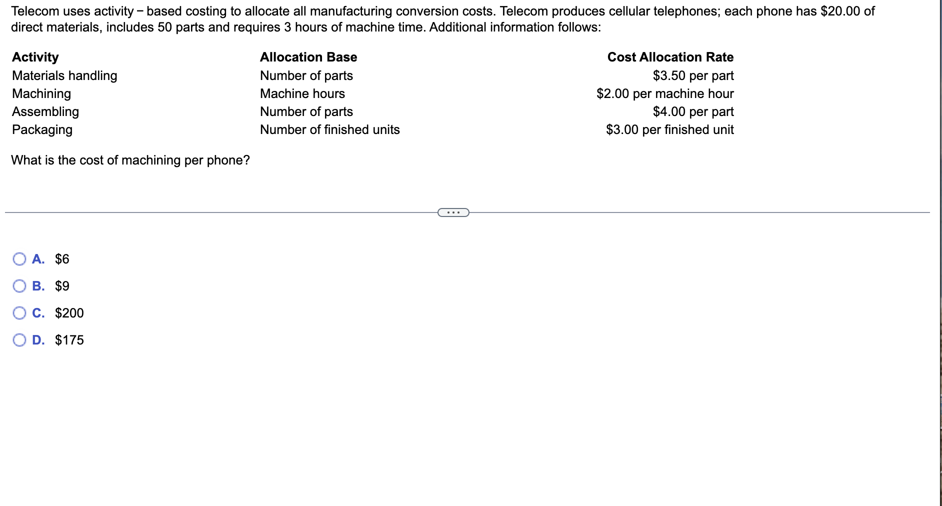 Solved Telecom uses activity - ﻿based costing to allocate | Chegg.com