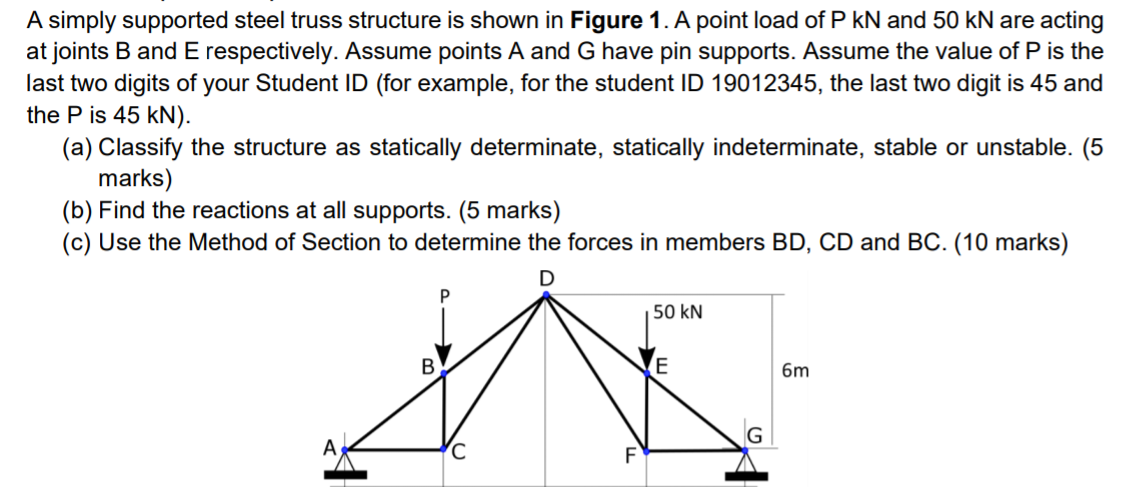 Solved A simply supported steel truss structure is shown in | Chegg.com