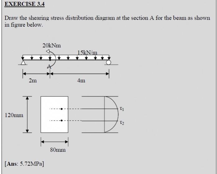 Solved EXERCISE 3.4 Draw the shearing stress distribution | Chegg.com