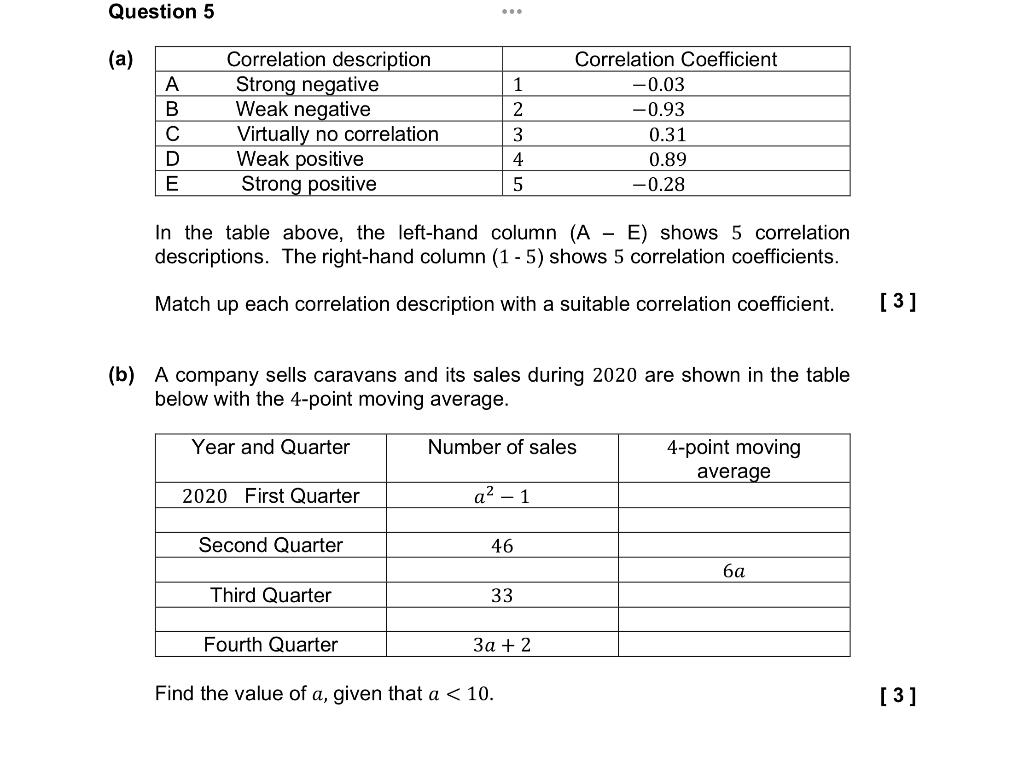 Solved Question 5 (a) *** Correlation description | Chegg.com