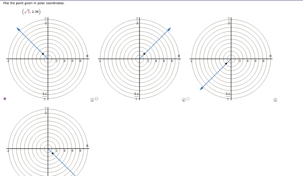 Solved Plot the point given in polar coordinates.places.) | Chegg.com