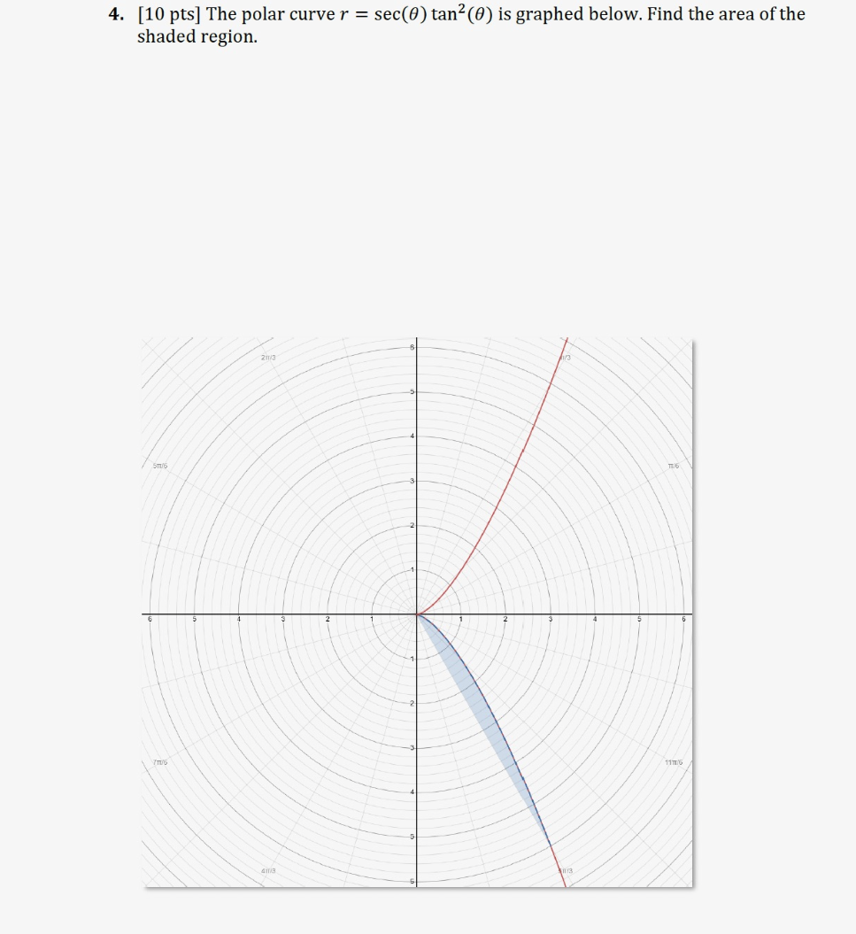Solved 4. [10 pts] The polar curve r=sec(θ)tan2(θ) is | Chegg.com