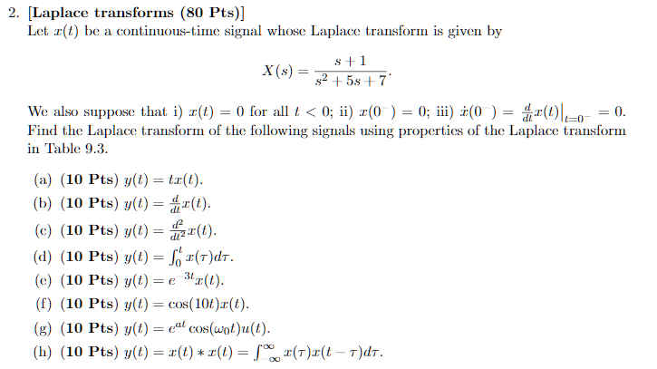 Solved 2. [Laplace transforms (80 Pts)] Let r(t) be a | Chegg.com