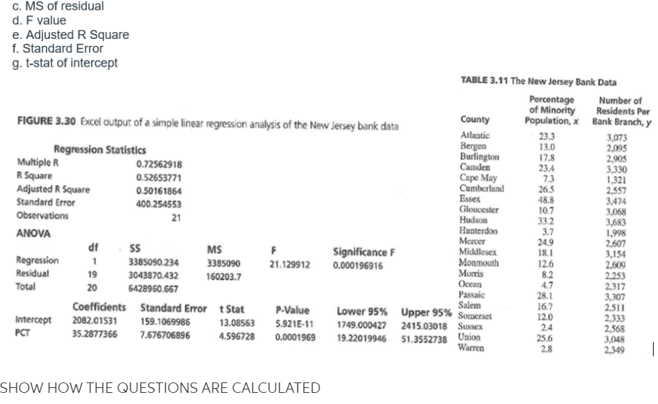 Solved I know how to read the table. Show how to get the | Chegg.com