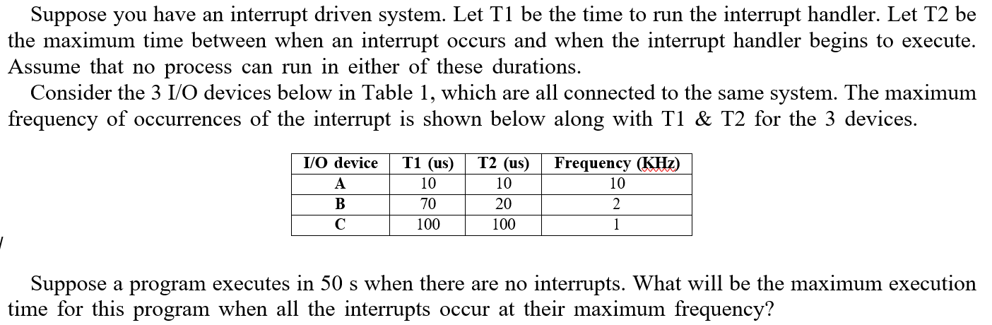 Solved Suppose You Have An Interrupt Driven System Let T1 