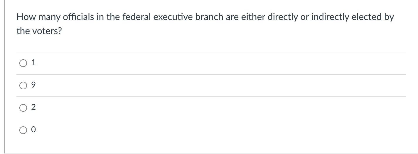 How many officials in the federal executive branch | Chegg.com