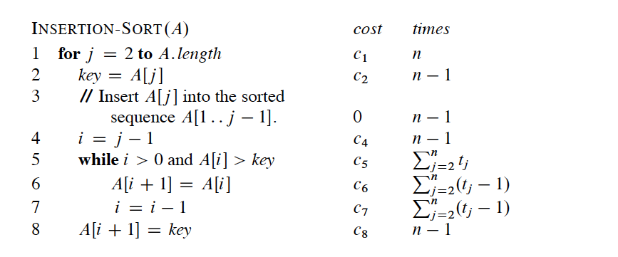 Solved Please provide an explanation for both Q2a and Q2b in | Chegg.com