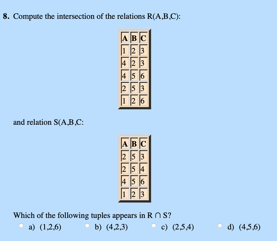 Solved 8. Compute the intersection of the relations | Chegg.com