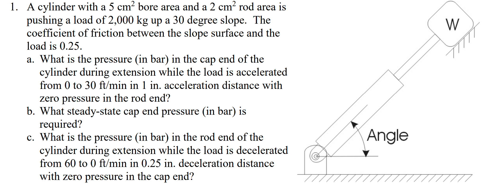 Solved W 1. A cylinder with a 5 cm² bore area and a 2 cm? | Chegg.com