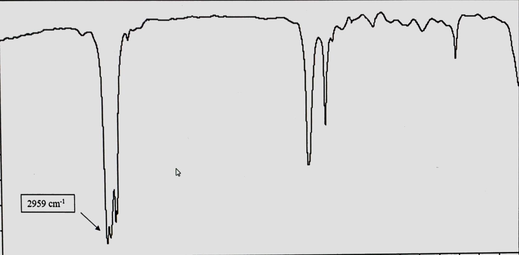 Solved IR Purpose: To learn how to use the IR and be able to | Chegg.com