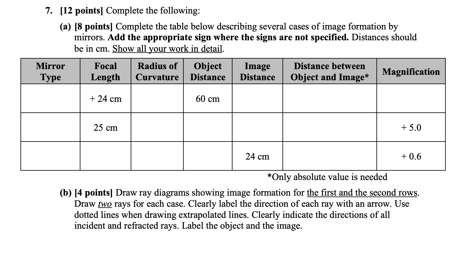 Solved 7. [12 points) Complete the following: (a) [8 points] | Chegg.com