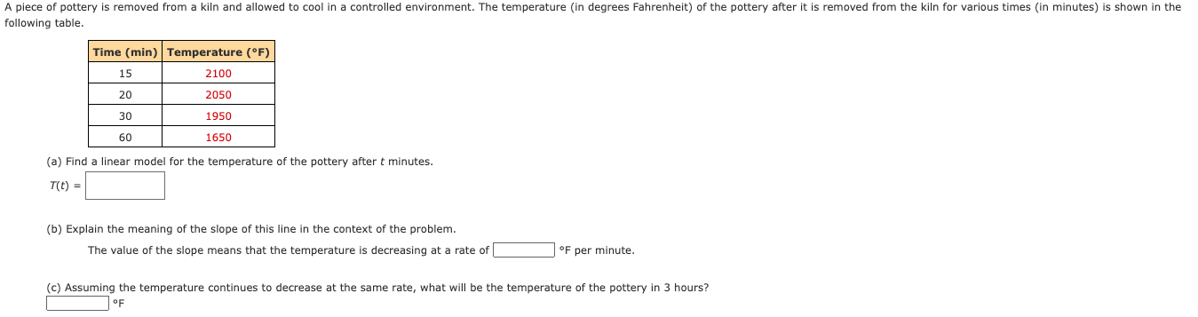 Solved llowing table. (a) Find a linear model for the | Chegg.com
