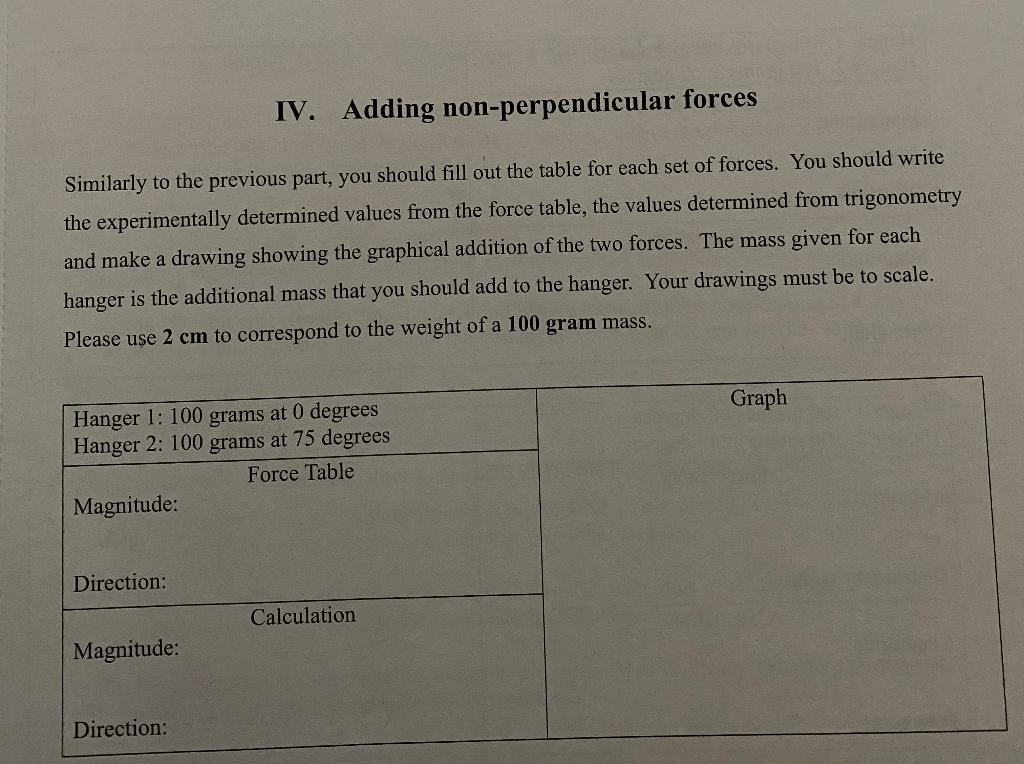 Solved IV. Adding non-perpendicular forces Similarly to the | Chegg.com