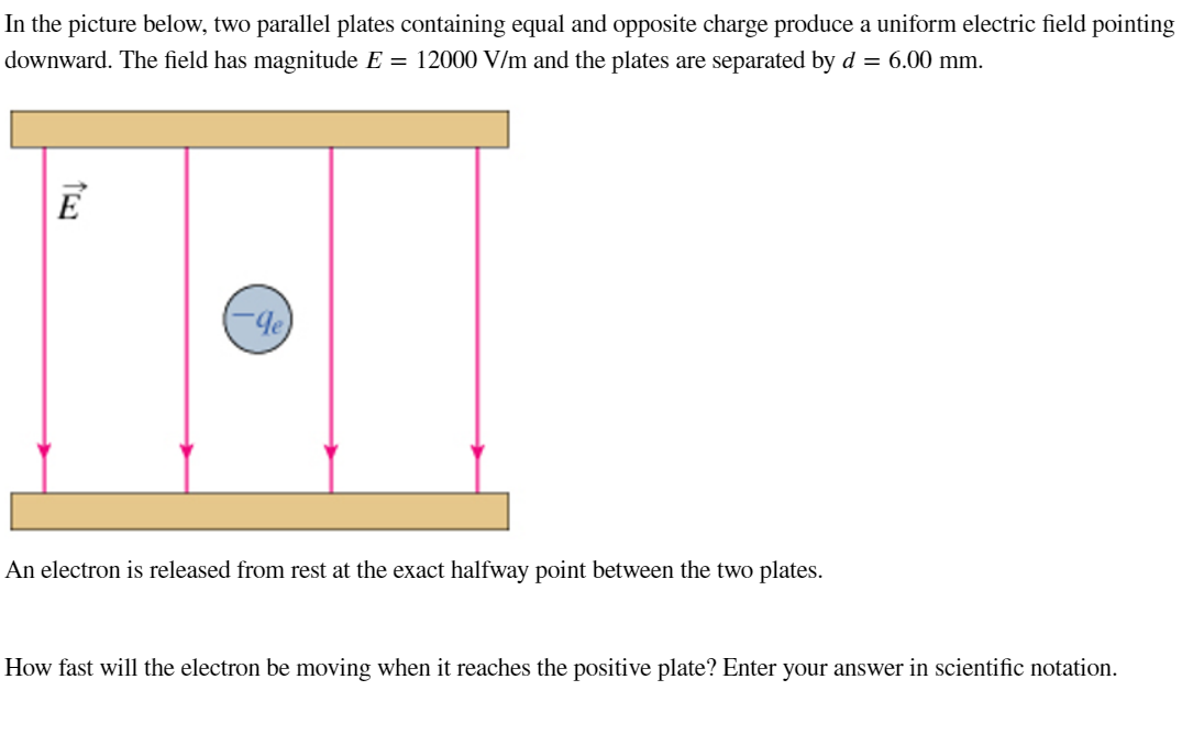 Solved In the picture below, two parallel plates containing | Chegg.com