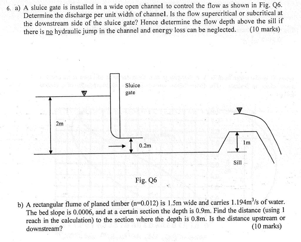Solved 6. a) A sluice gate is installed in a wide open | Chegg.com