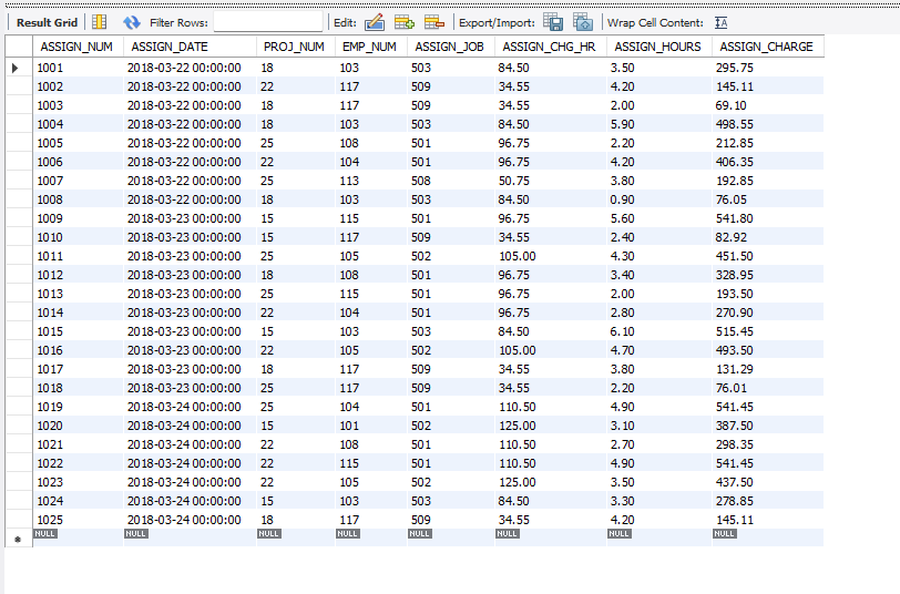 Solved | Result Grid | 䀠 \&? Filter Rows:| Result Grid | 目目 | Chegg.com