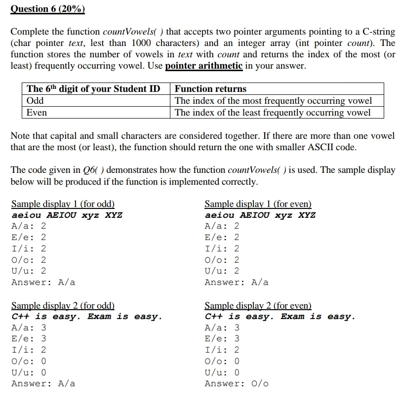 Solved Question 6 (20%) Complete the function countVowels( ) | Chegg.com