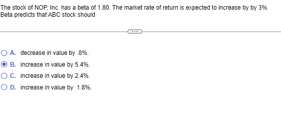 Solved The stock of NOP, Inc. has a beta of 1.80. The market | Chegg.com