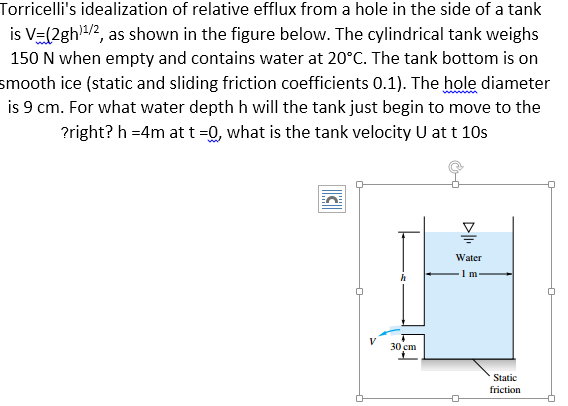 Solved Torricelli's idealization of relative efflux from a | Chegg.com