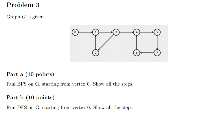 Solved Problem 3 Graph G is given. Part a (10 points) Run | Chegg.com