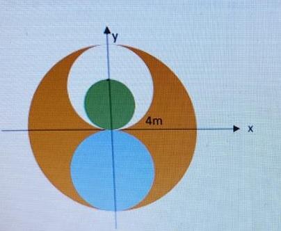 Solved The load of the 4m radius sphere is 48C and is | Chegg.com