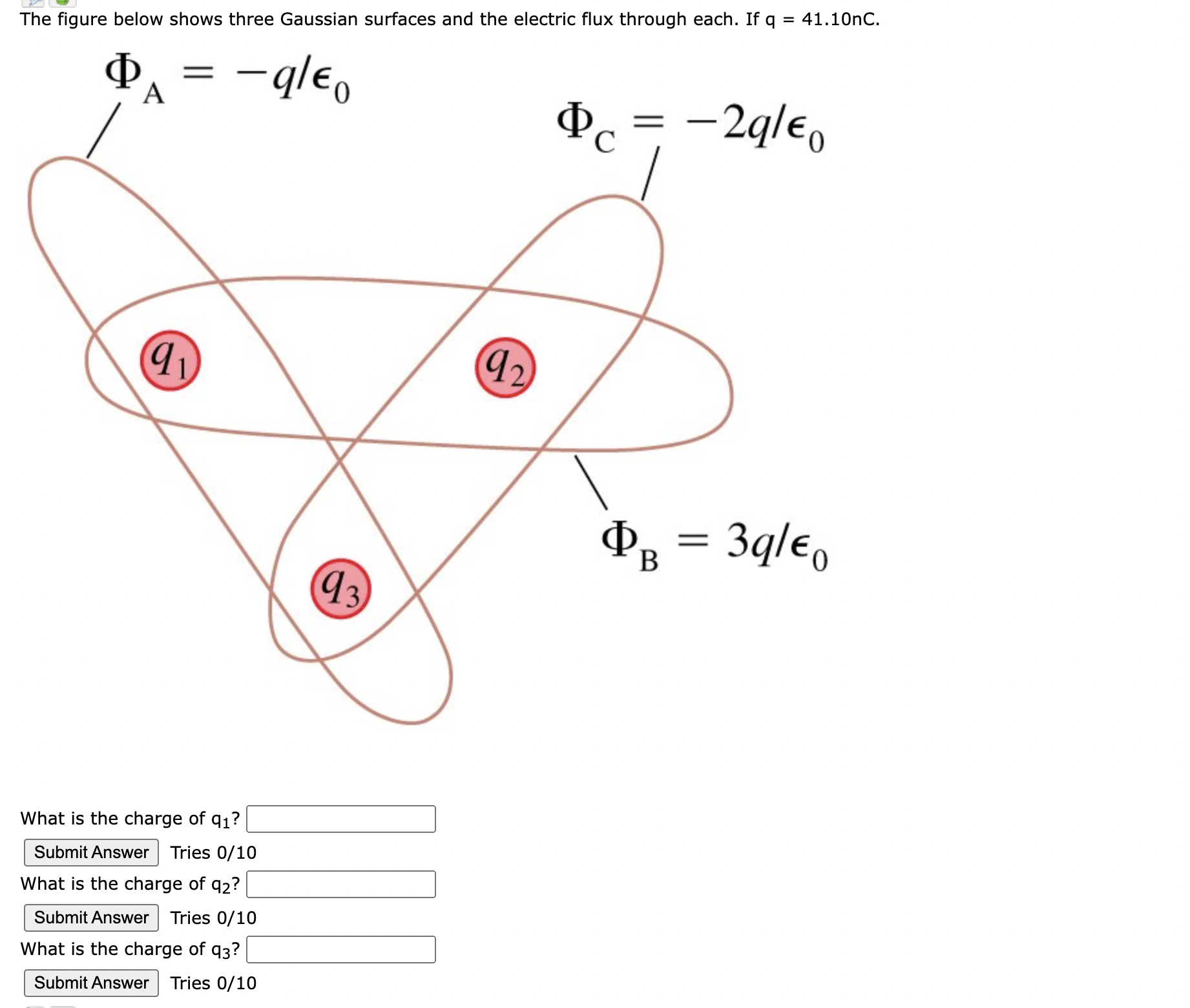 Solved The figure below shows three Gaussian surfaces and | Chegg.com