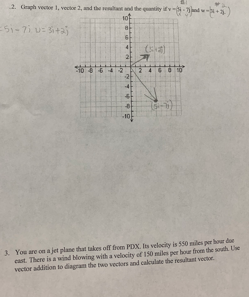 Solved 2. Graph vector 1, vector 2, and the resultant and | Chegg.com