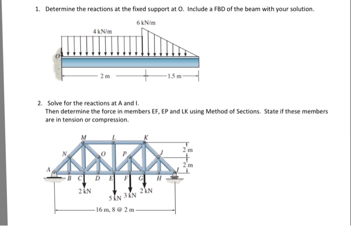 Solved Determine the reactions at the fixed support at O. | Chegg.com Solved Determine the reactions at the fixed support at O. | Chegg.com