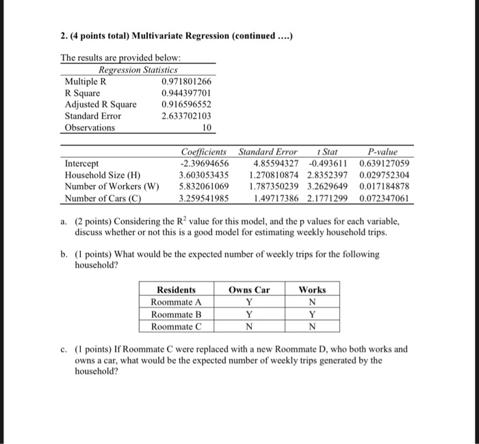Solved 2. (4 points total) Multivariate Regression Excel's | Chegg.com