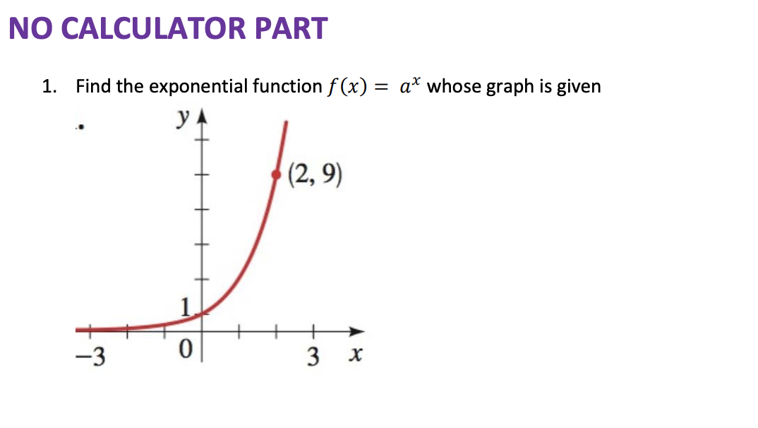 Solved NO CALCULATOR PART 1. Find the exponential function | Chegg.com