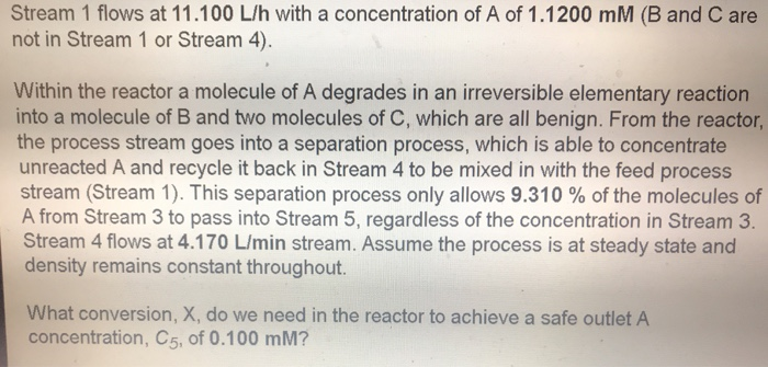 Stream1 Stream 4 Stream 2 Stream 5 Stream 3 | Chegg.com