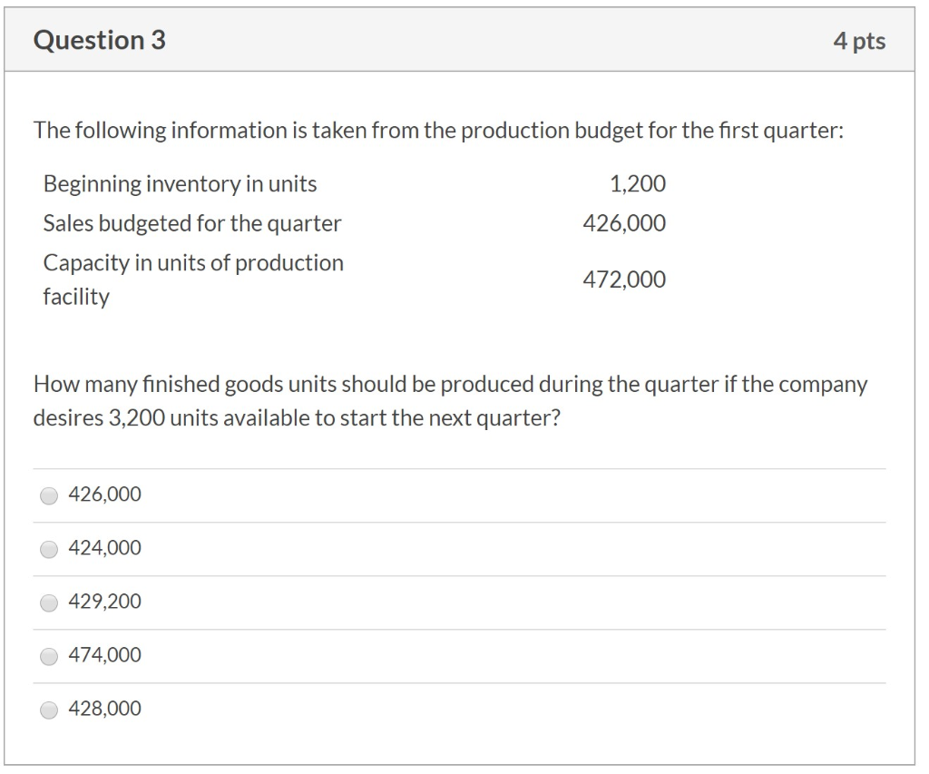 Solved Question 3 4 pts The following information is taken | Chegg.com